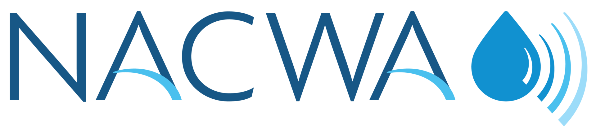 Water Week